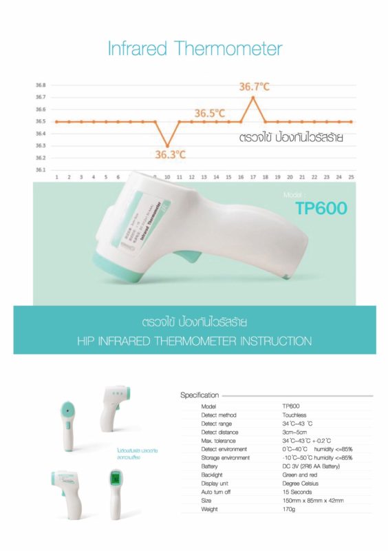 เทอร์โมมิเตอร์ อินฟราเดรด HIP TP600 - garmin ขอนแก่น
