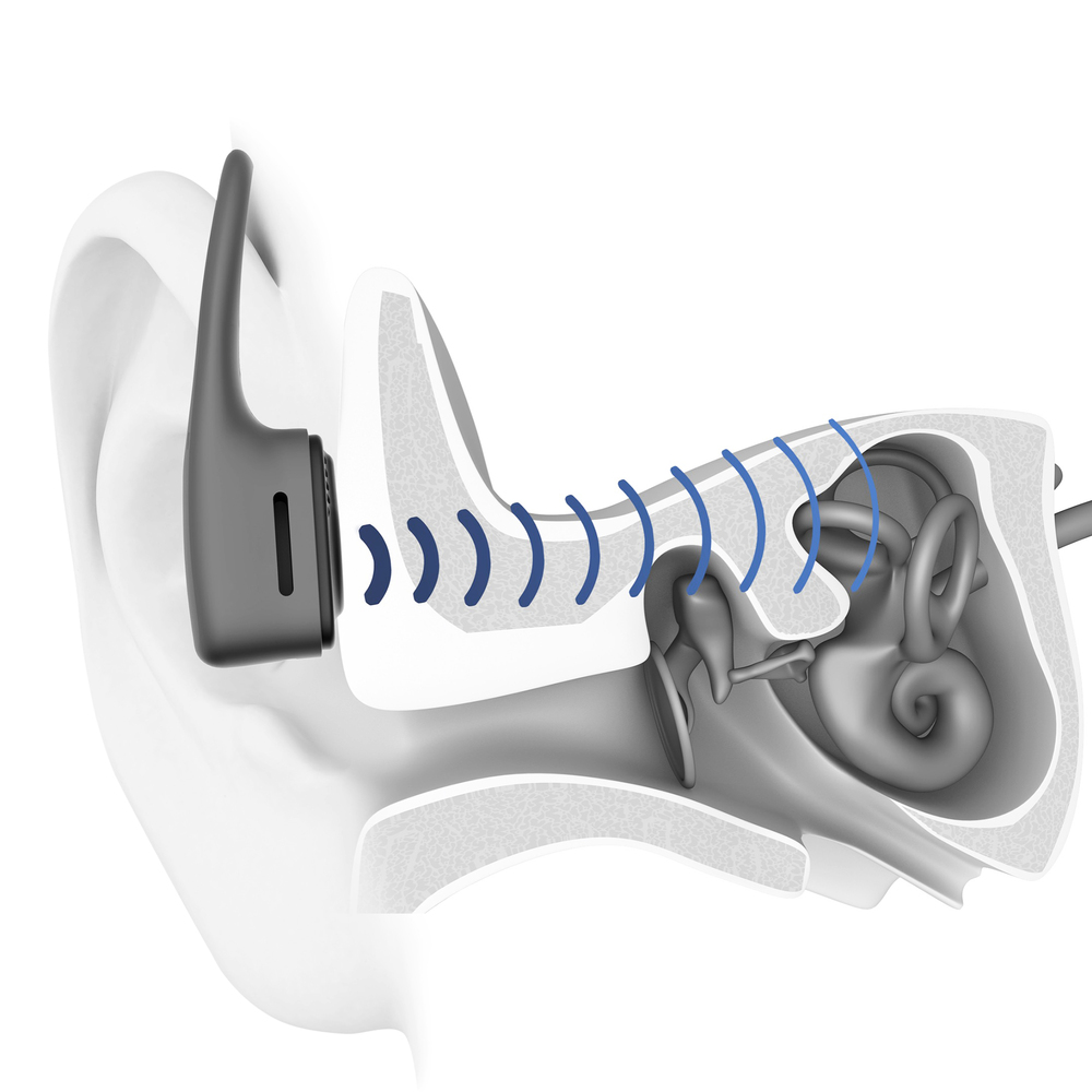 Bone Conduction Headphones? - garmin ขอนแก่น